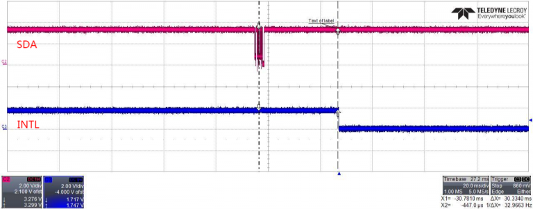 光模块的一些标志时间测试 - 易飞扬社区
